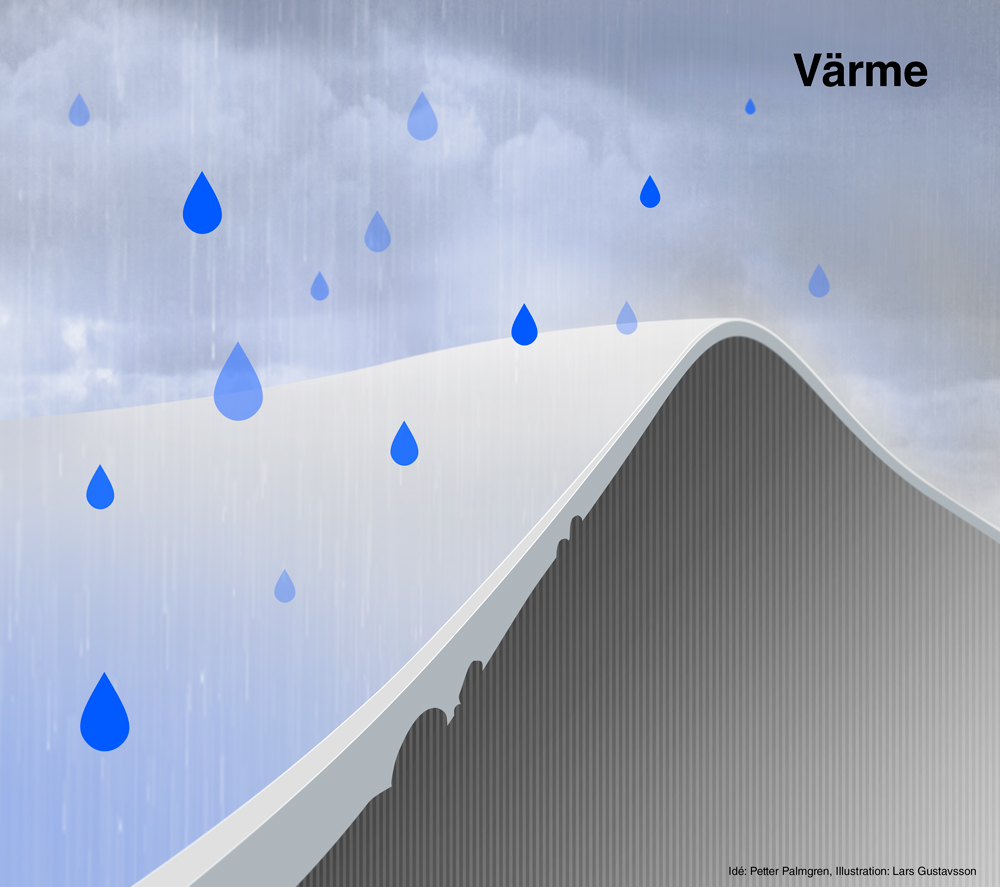 1:3 – Hur bildas laviner? – Svelav